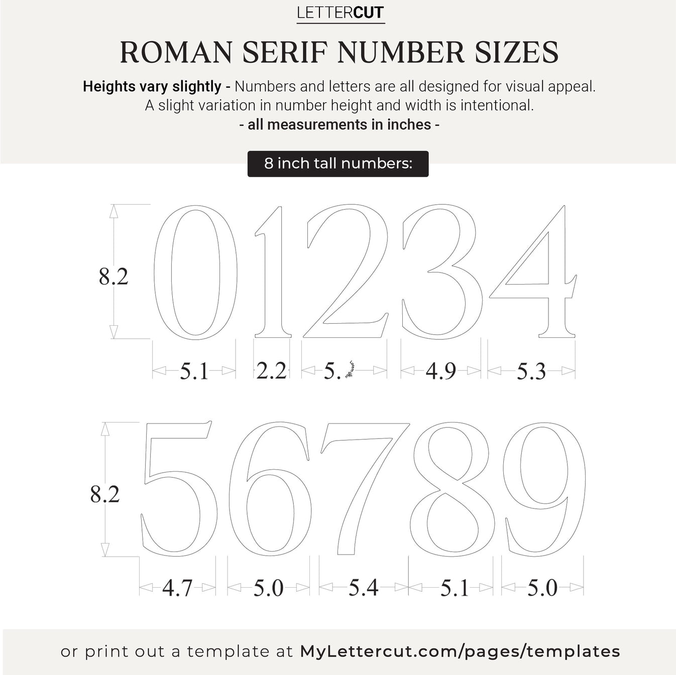 8 inch ROMAN SERIF house numbers for modern address signs – LETTERCUT