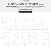 CLASSIC MODERN numbers – LETTERCUT