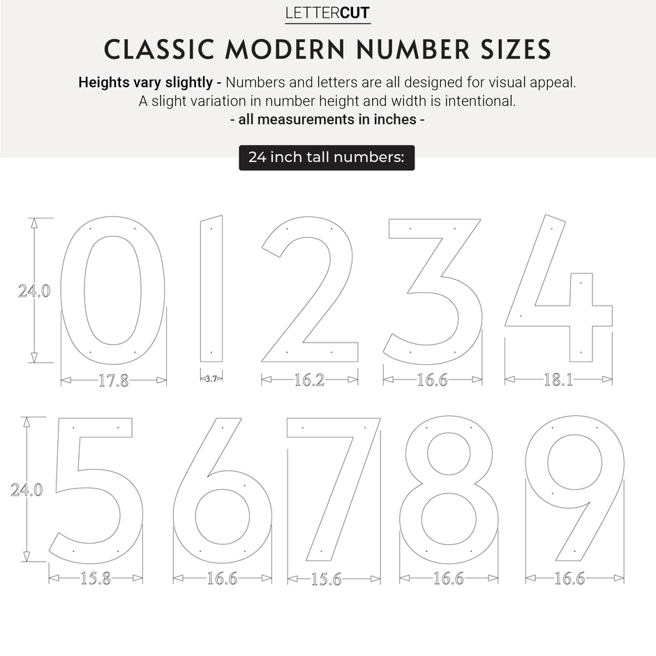 CLASSIC MODERN numbers – LETTERCUT