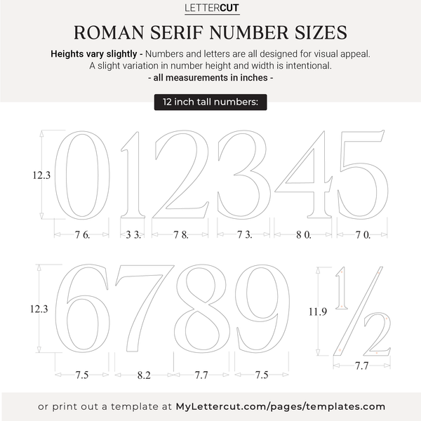 12 inch ROMAN SERIF house numbers for modern address signs – LETTERCUT