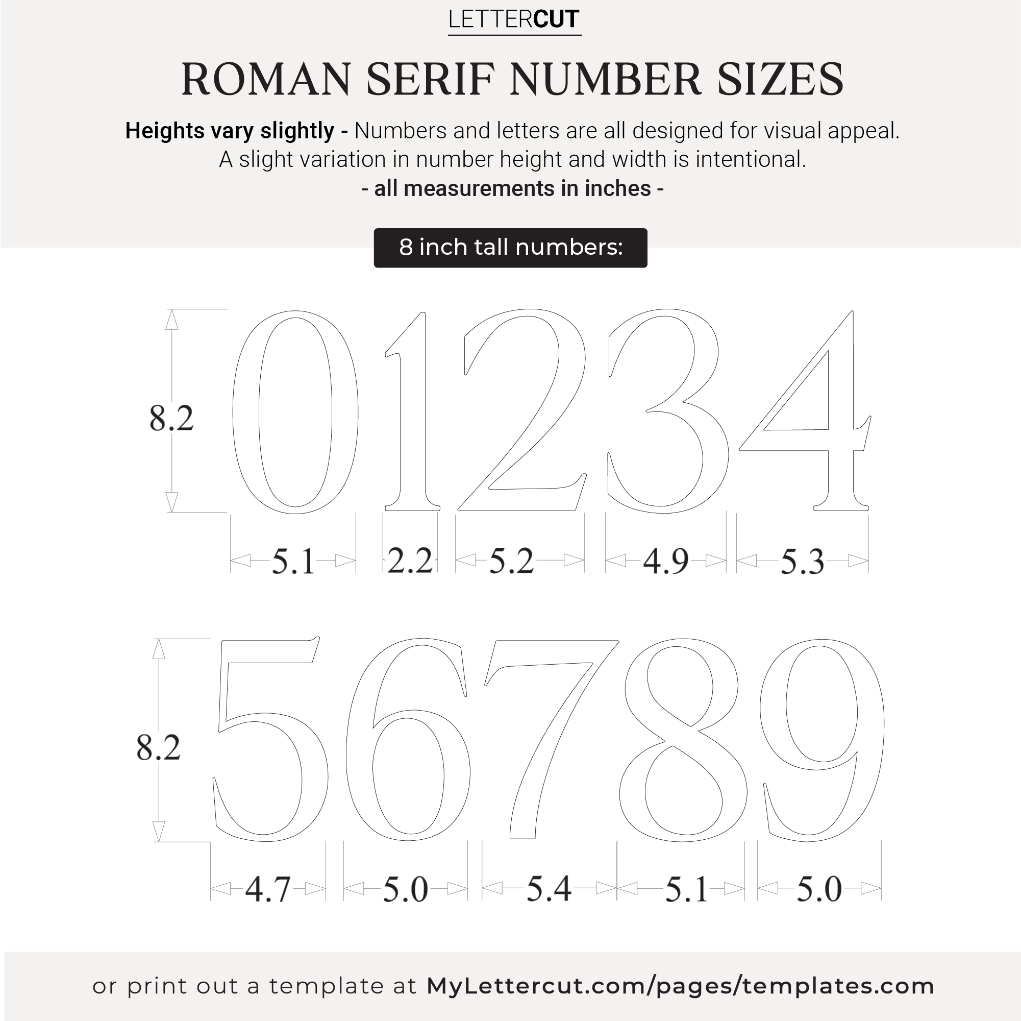8 inch ROMAN SERIF house numbers for modern address signs – LETTERCUT