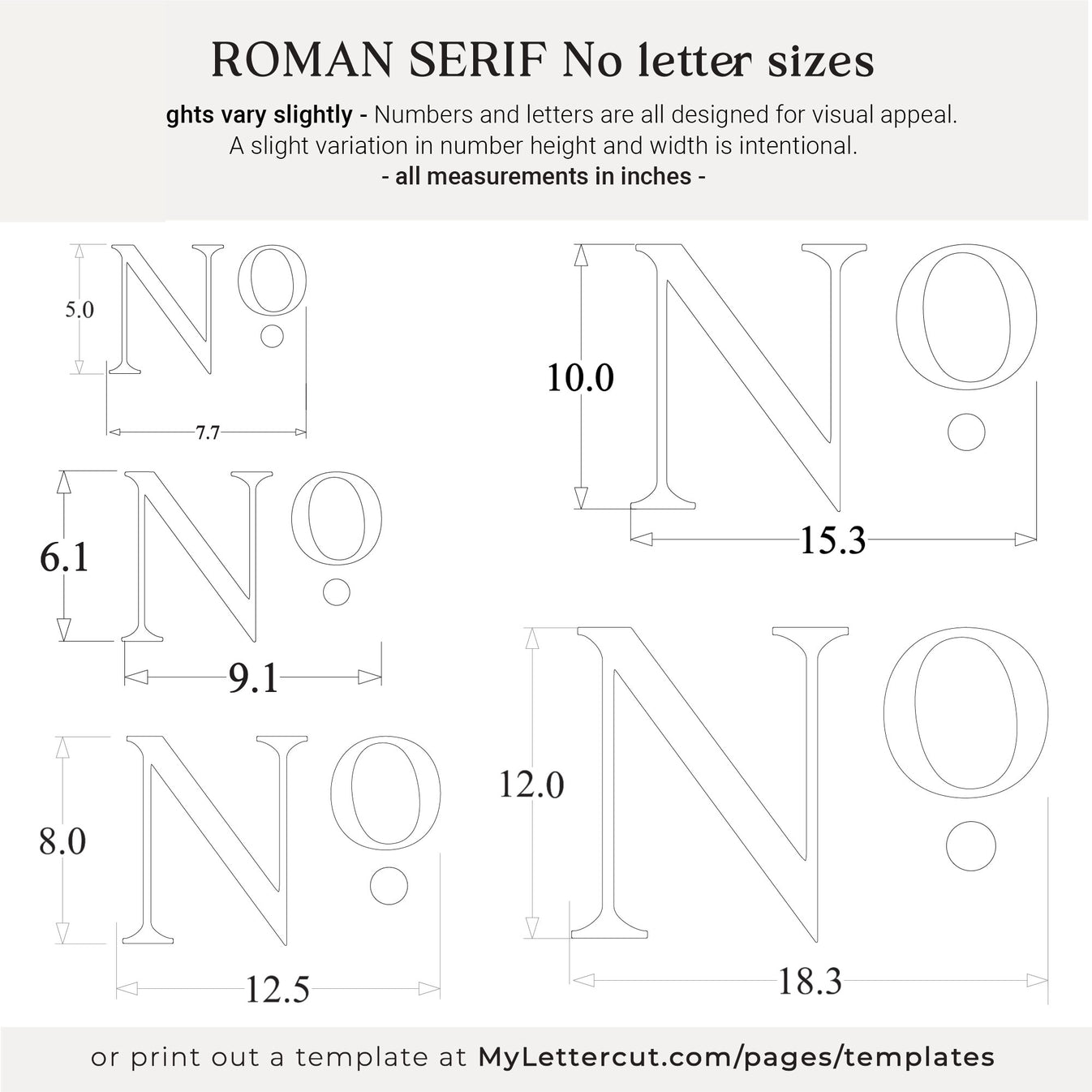 ROMAN SERIF House No. letters for address signs and plaques – LETTERCUT
