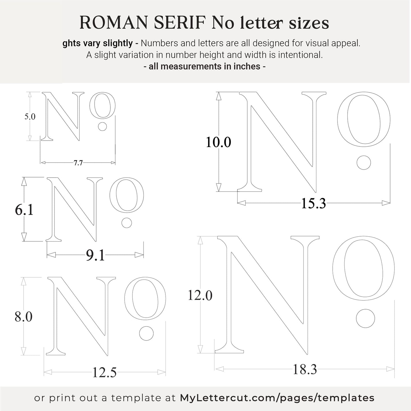 ROMAN SERIF House No. letters for address signs and plaques – LETTERCUT