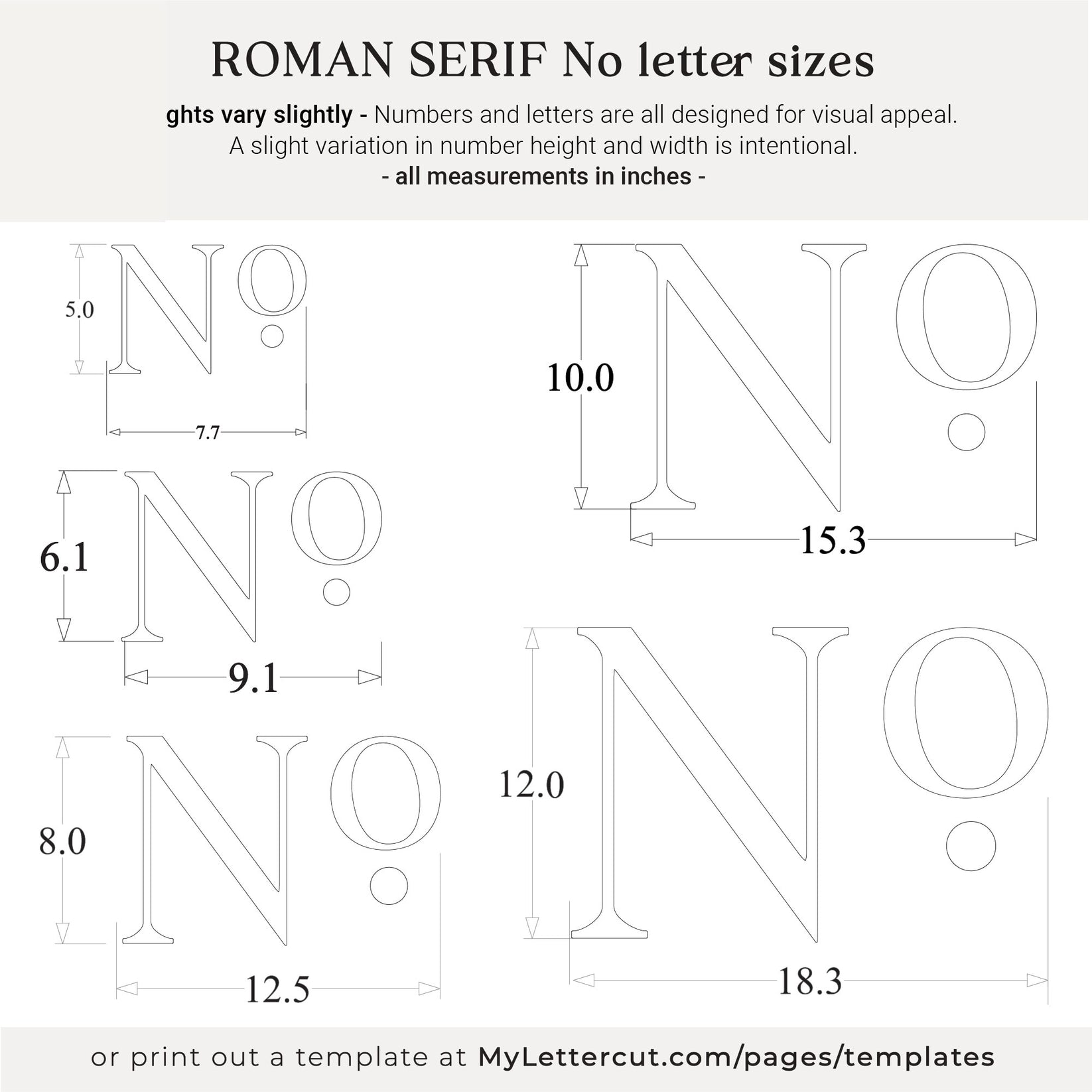 ROMAN SERIF House No. letters for address signs and plaques – LETTERCUT