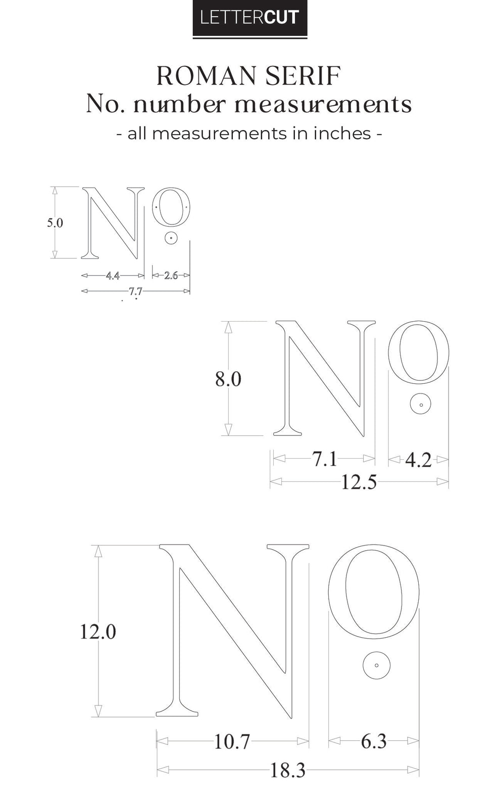 ROMAN SERIF House No. letters for address signs and plaques – LETTERCUT