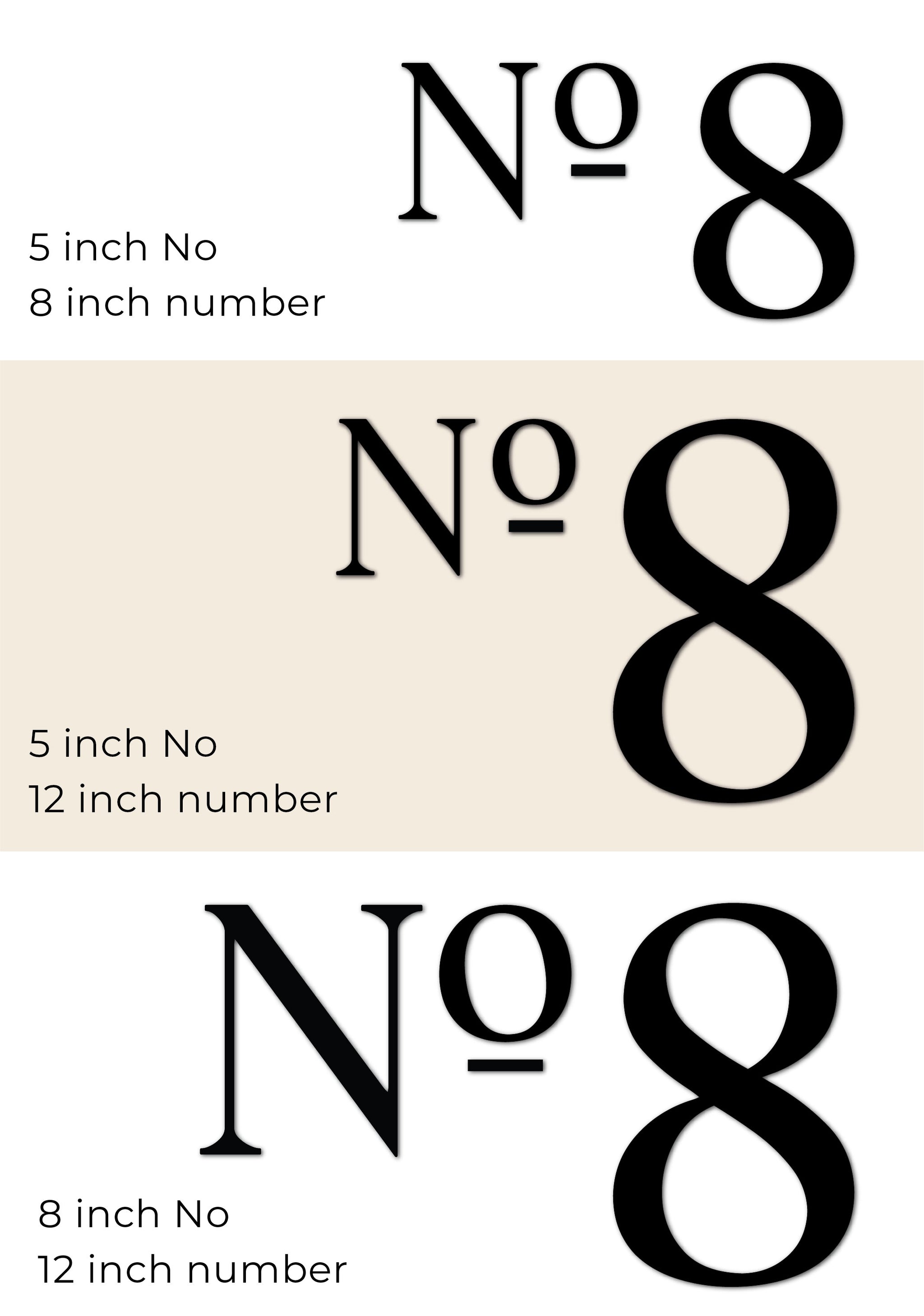 ROMAN SERIF House No. letters for address signs and plaques – LETTERCUT